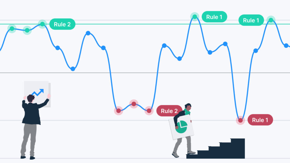 بهینه‌سازی فرایندها به کمک fpc، spc و opc